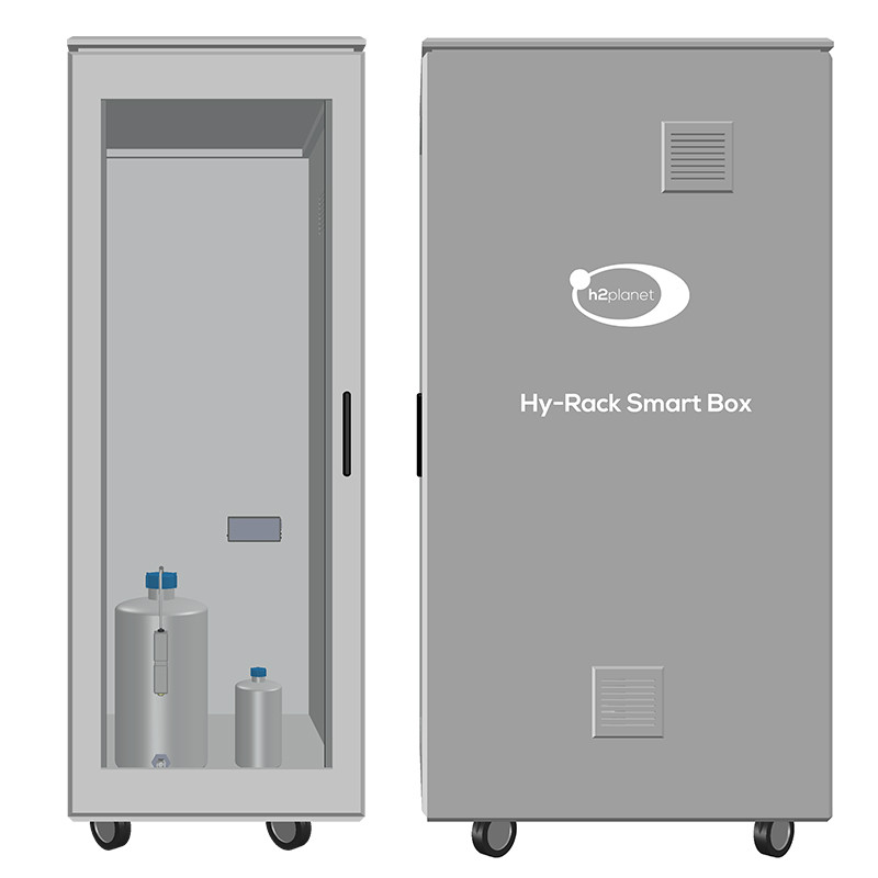 Hy-Rack Smart Box | Professional | Electrolysers | Hy-PEM XP | H2Planet ...